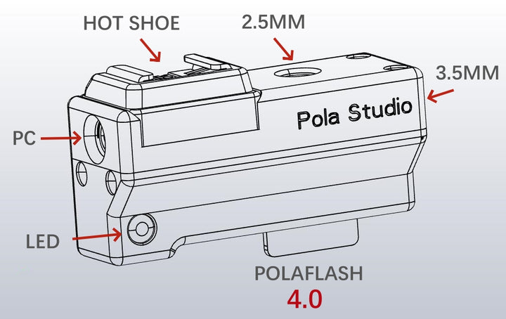 FLASH ADAPTER – PolaStudio